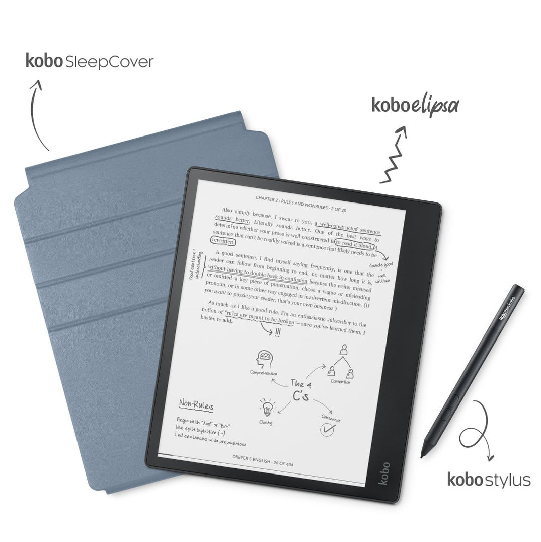 Rakuten Kobo eReader Store Canada